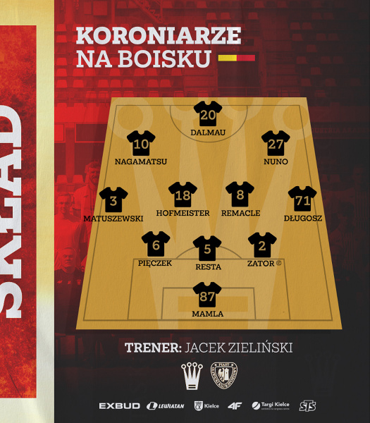 Mecz Korona Kielce - Piast Gliwice online. Zaczynamy 12. kolejkę PKO ...