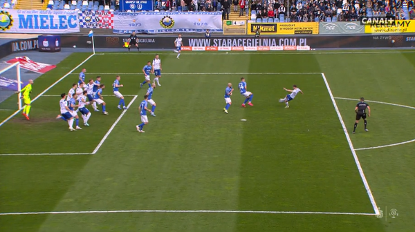 Stal Mielec - Ruch Chorzów ONLINE. Stal Mielec - Ruch Chorzów ONLINE.